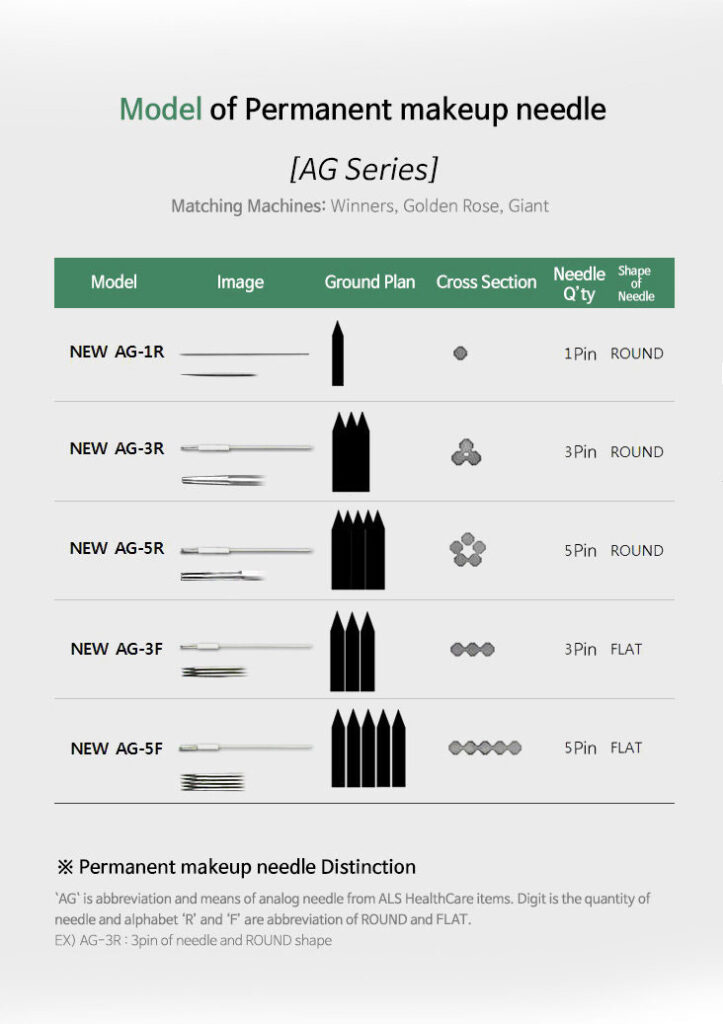 ALS-Permanent makeup Needle - AG Series 30PCS/BOX - Acupuncture Buy