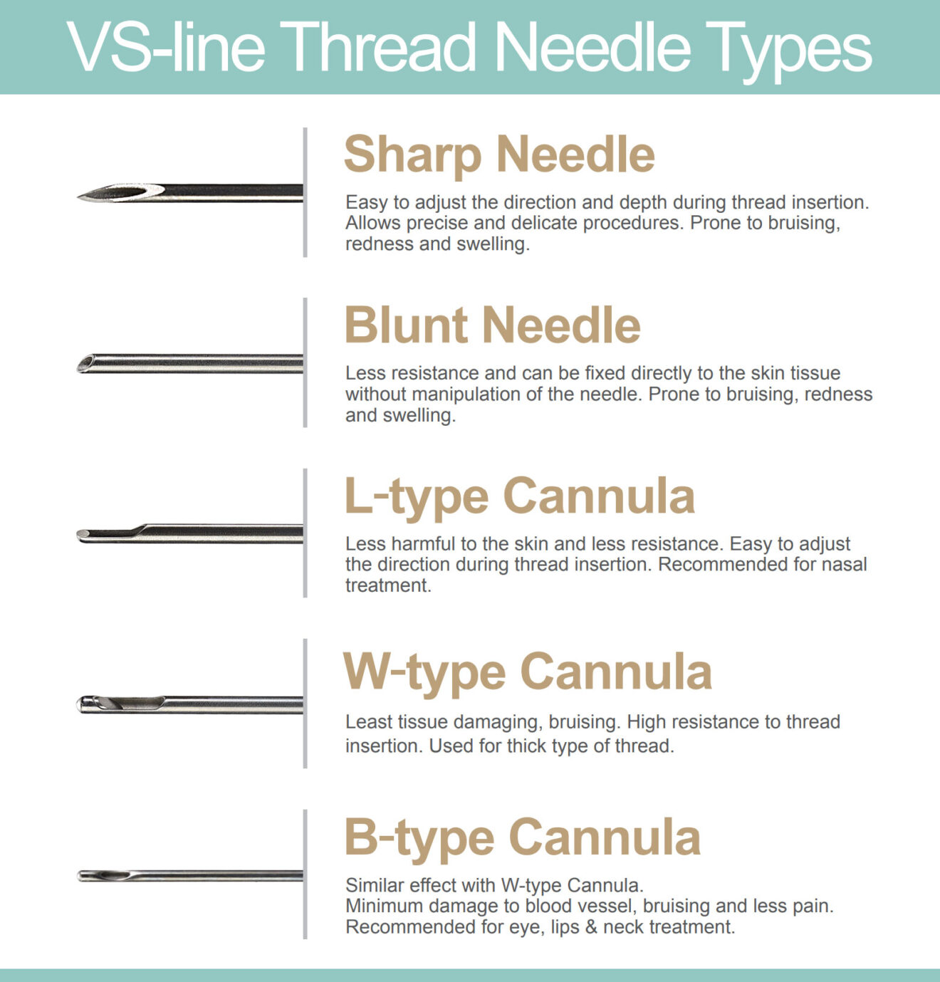 VS-line PDO Thread Bi Cog Type 24pcs - Acupuncture Buy