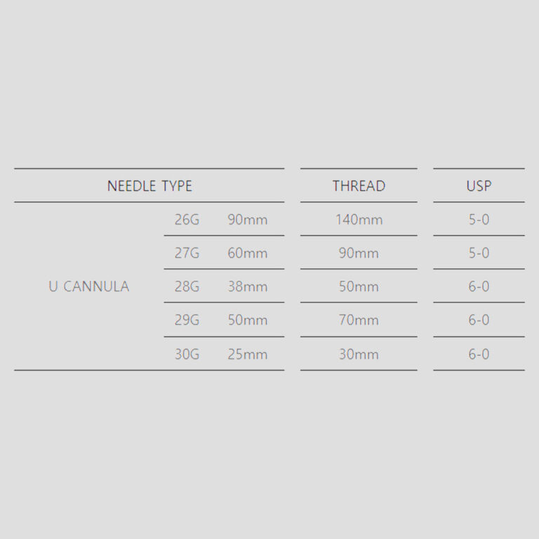 TIME MACHINE Lift Thread Basic Screw Type [PDO/PCL/PLLA] - Acupuncture Buy