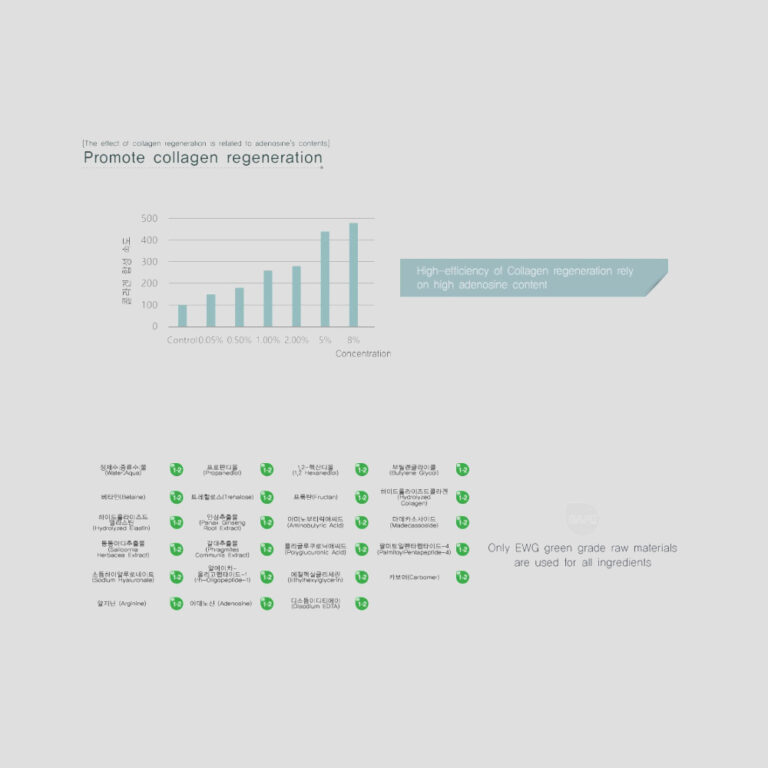 Pal-MAX Nutritive Ampoule - Acupuncture Buy
