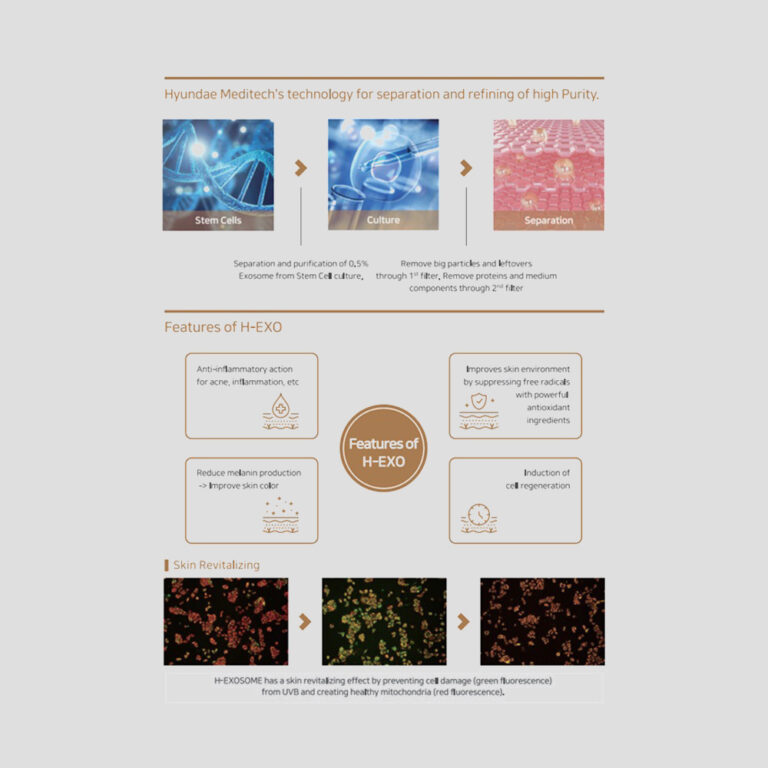 EXODEW H-Exosome (Buy 4 get 1) - Acupuncture Buy